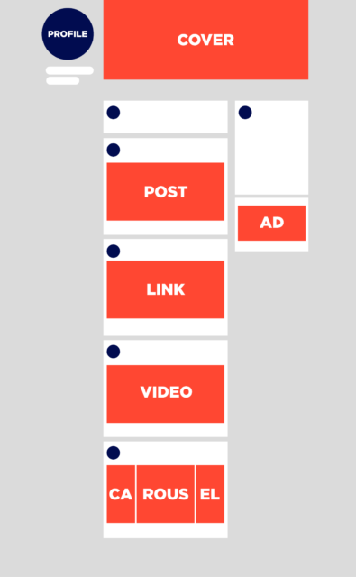 Social media image size 2023 - Includes Photoshop guide