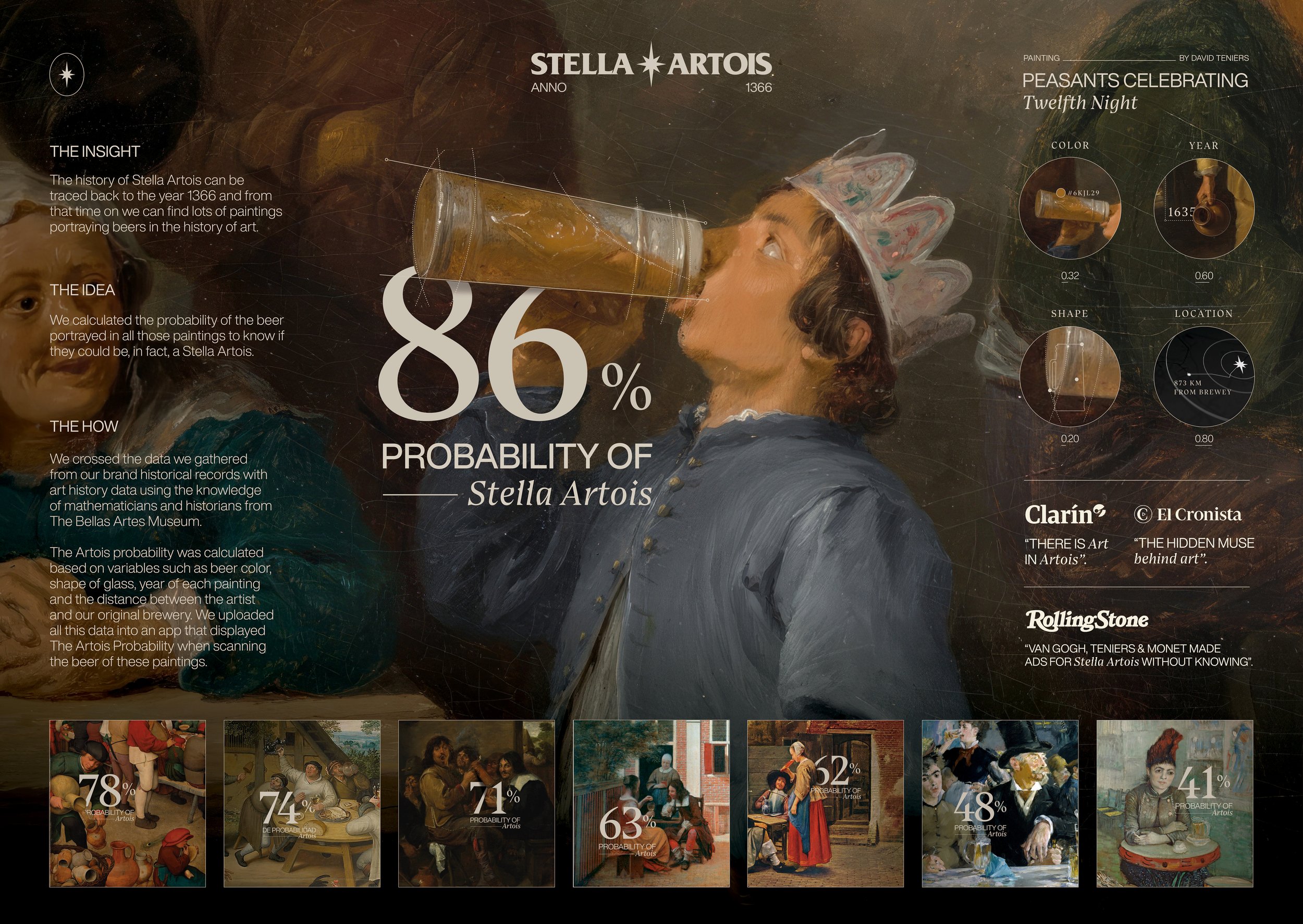 AI In Graphic Design: The Impact on Visual Communication